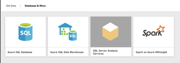 Exploring Power BI for Office 365 | EzCloudInfo