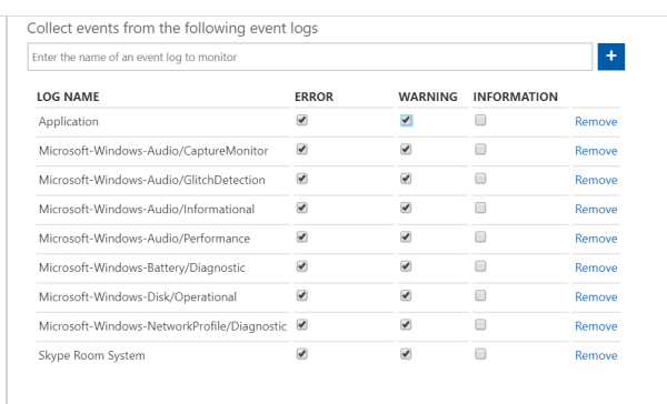 Microsoft Teams – Configure Azure Log Analytics for Monitoring Teams ...