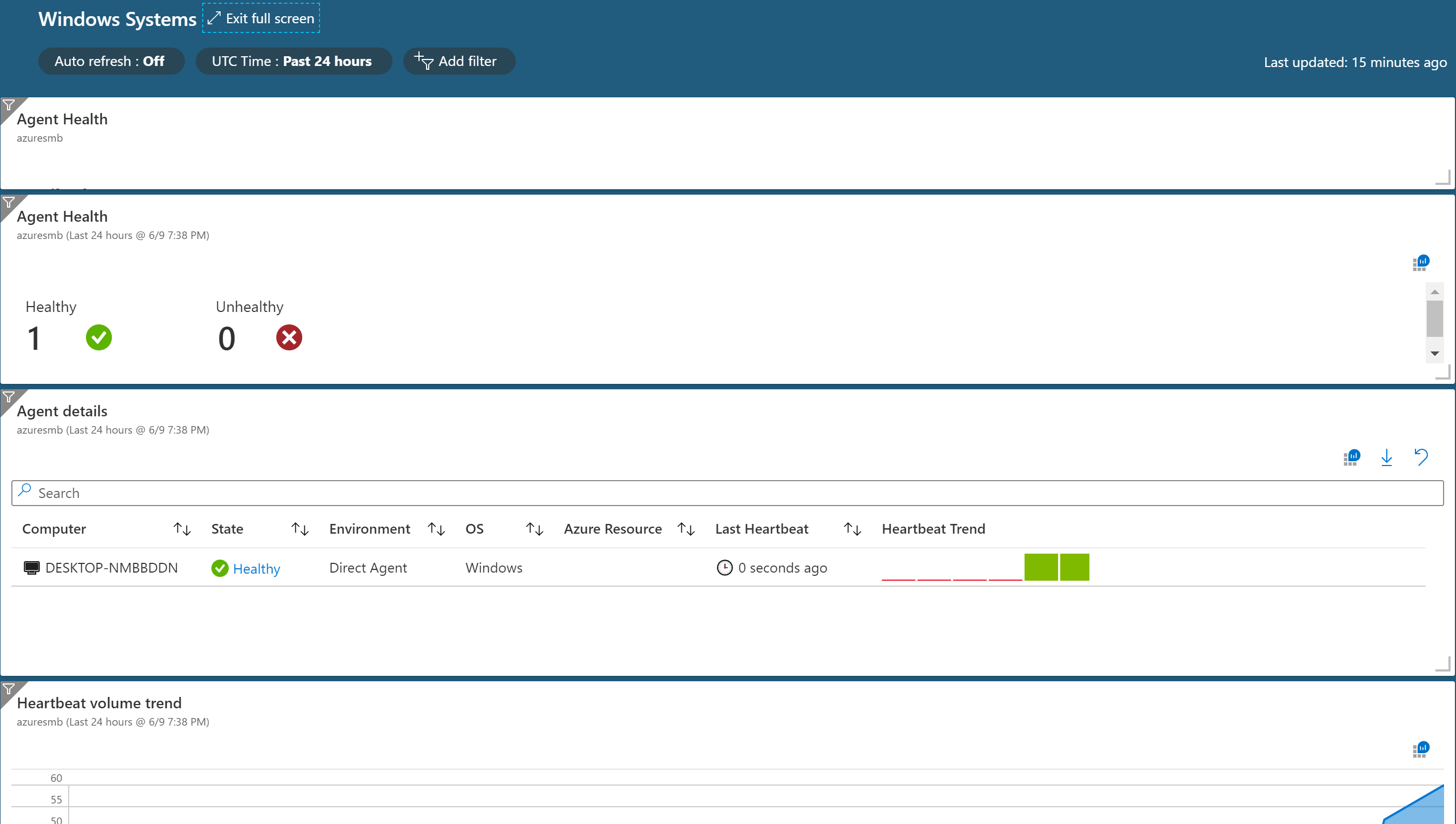 Create Azure Dashboards for workbooks created from log analytics for ...