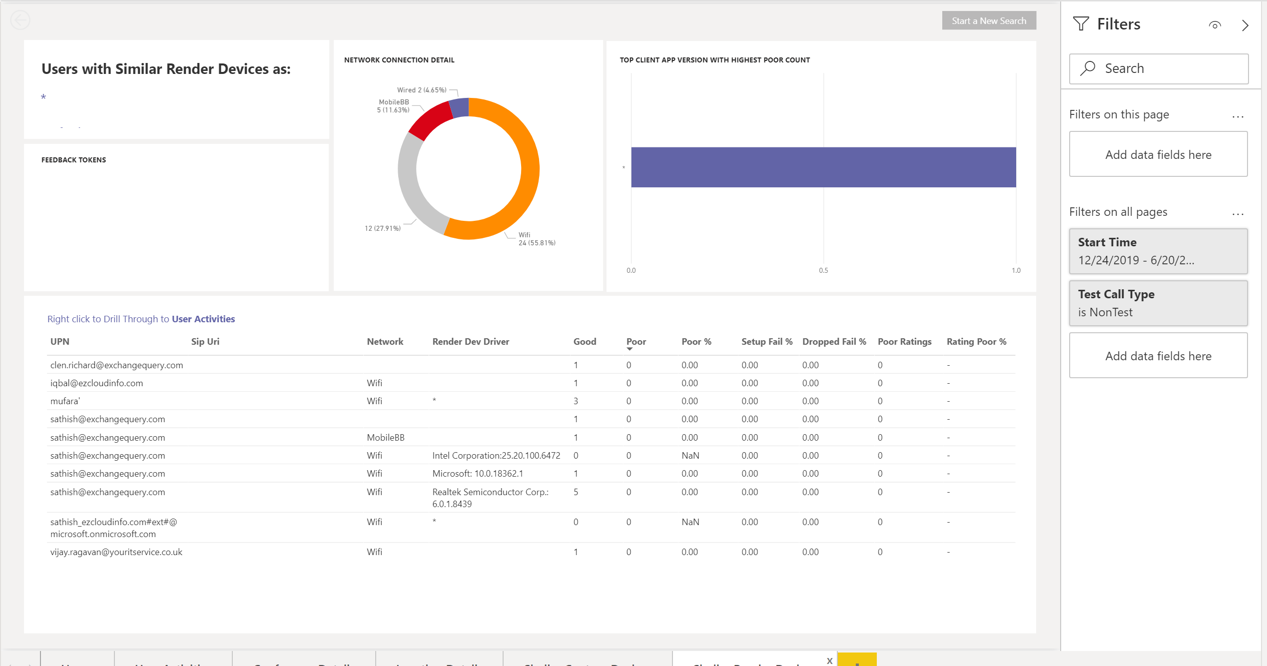 Microsoft Teams – Utilize Power BI to get more details on the Call ...