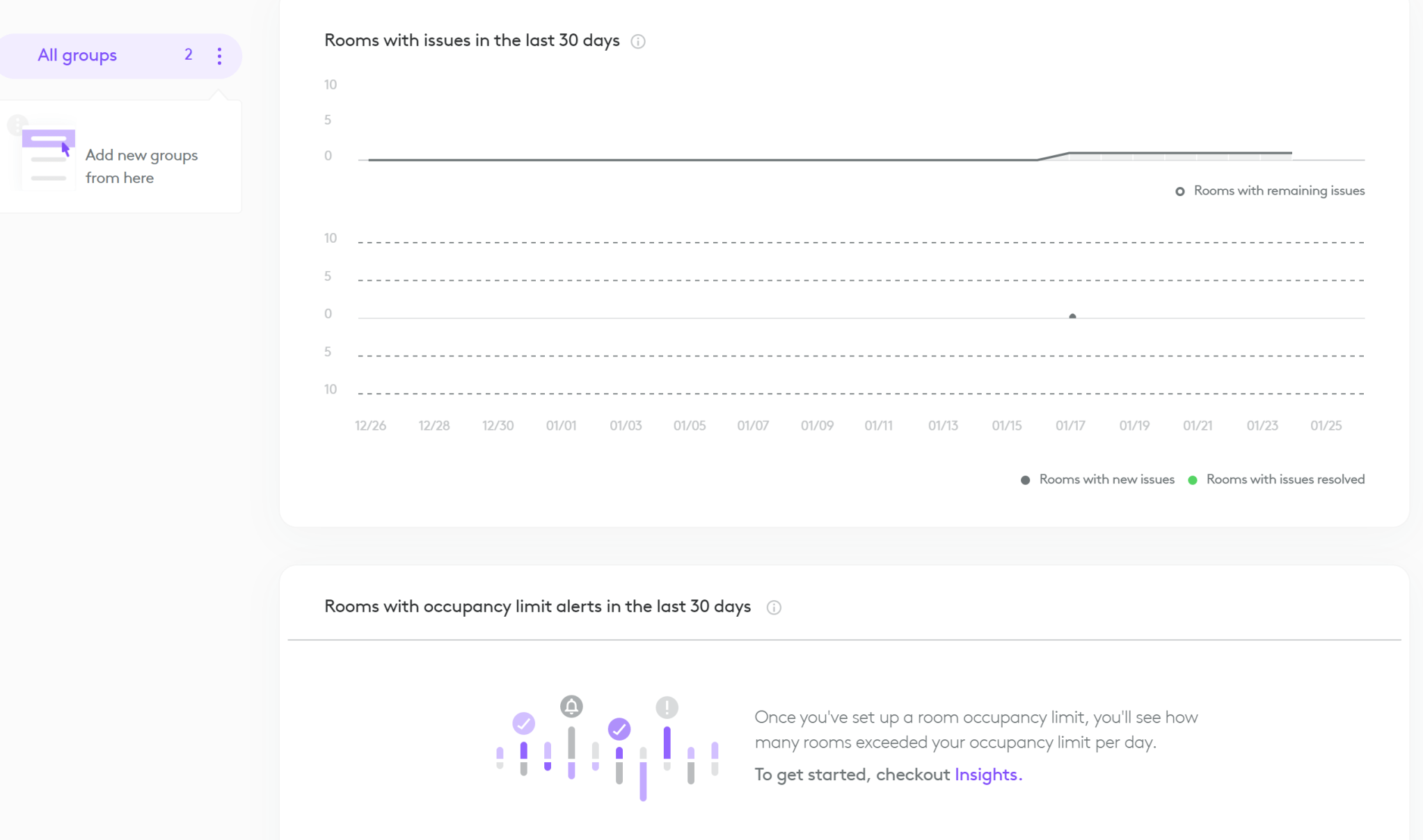 Manage Microsoft Teams Room Devices Peripherals from LogiSync Portal ...