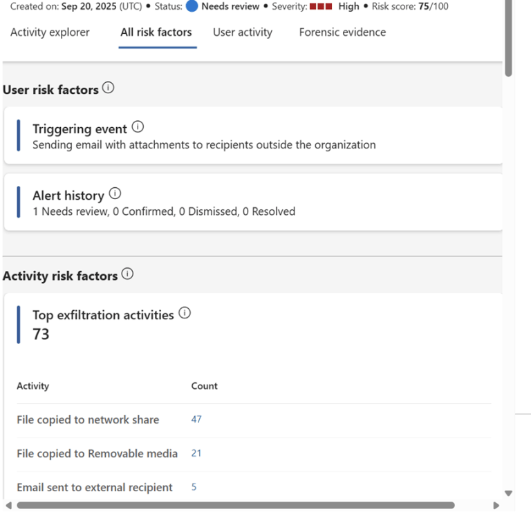 SOC Analyst Guide: Investigating Insider Risk Alerts in Microsoft ...