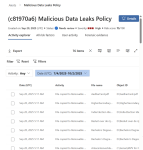 SOC Analyst Guide: Investigating Insider Risk Alerts in Microsoft ...