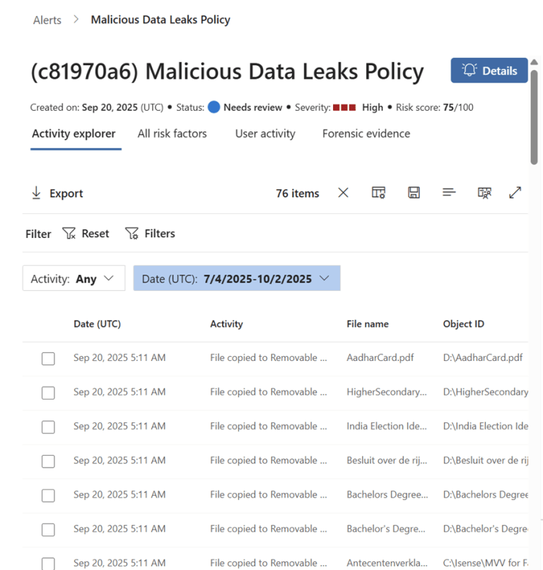 SOC Analyst Guide: Investigating Insider Risk Alerts in Microsoft ...