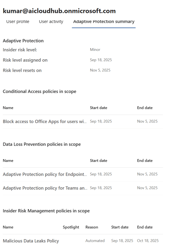 Deep Dive into Microsoft Purview Adaptive Protection: A SOC Team’s ...