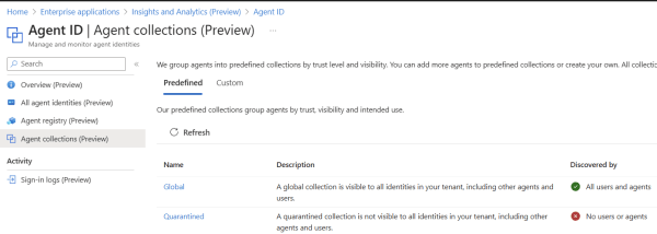 Exploring Microsoft Entra Agent ID (Preview): Identity, Governance ...