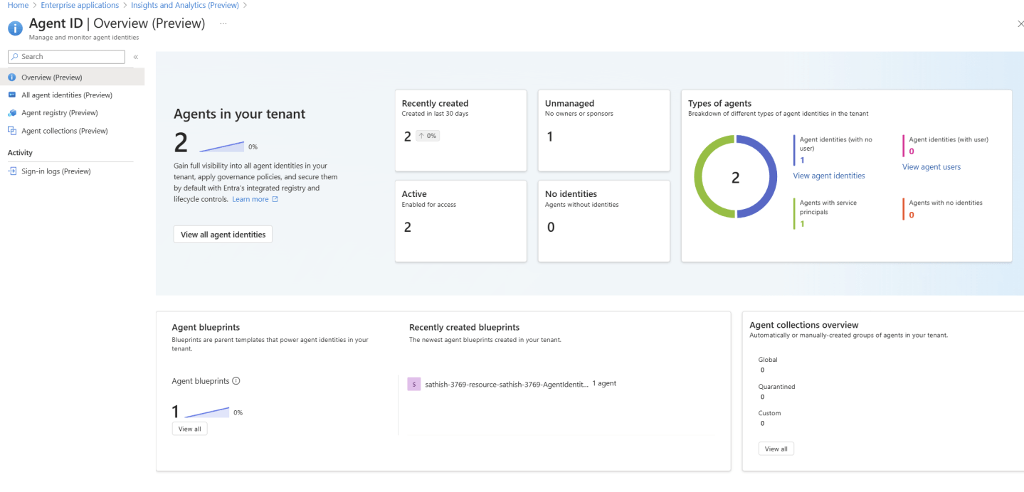 Exploring Microsoft Entra Agent ID (Preview): Identity, Governance ...