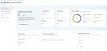 Exploring Microsoft Entra Agent ID (Preview): Identity, Governance ...